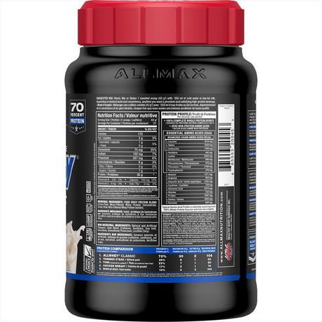 Allmax Allwhey Classic Pure Whey Protein Blend French Vanila Protein ...