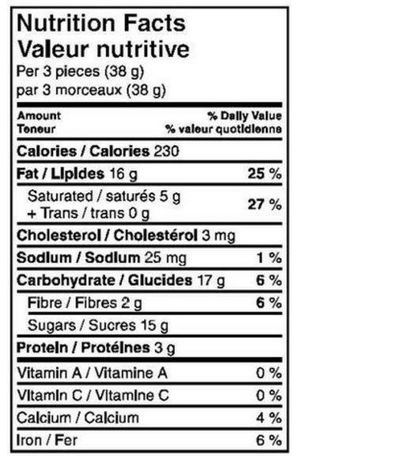 Ferrero Rocher Rabbit Fine Hazelnut Chocolates | Walmart Canada