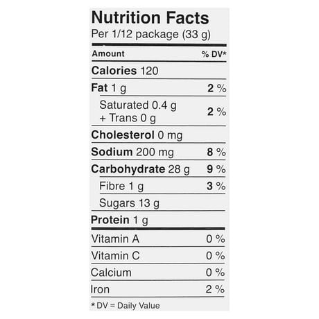 Robin Hood Gluten Free Banana Quick Bread Mix 396g | Walmart Canada