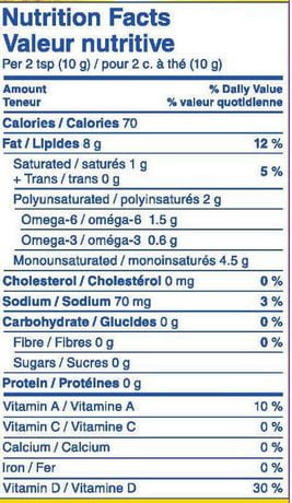 Becel® Original Margarine | Walmart Canada