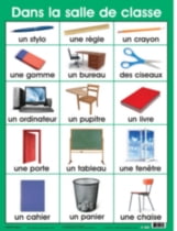 French/FSL Classroom Posters - No 1 | Walmart Canada