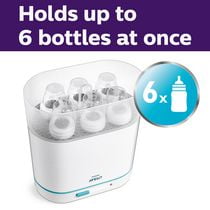 Philips Avent 3-in-1 Electric Steam Sterilizer, SCF284/05 | Walmart Canada
