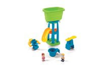 Step2 Big Splash Waterpark | Walmart Canada