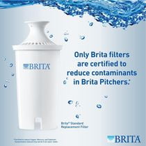 Brita Mini Plus Water Filter Pitcher with 1 Standard Filter, Turquoise ...