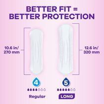 Always Discreet for Sensitive Skin Pads Moderate Absorbency Four Times ...